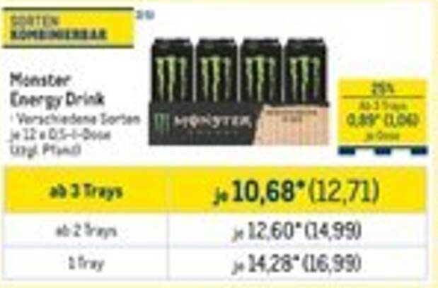 Alle Monster Angebote ansehen – Jetzt bis zu 70 % Rabatt!