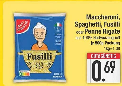 Maccheroni, Spaghetti, Fusilli Oder Penne Rigate Aus 100% ...