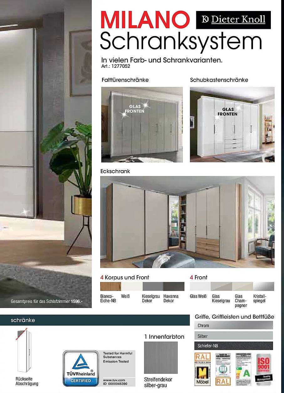 Spannende Schrank Einraeumen Mit System Ebenbild
