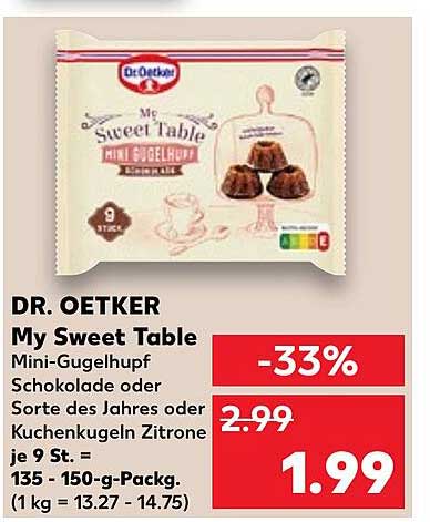 Dr Oetker Sweet Table