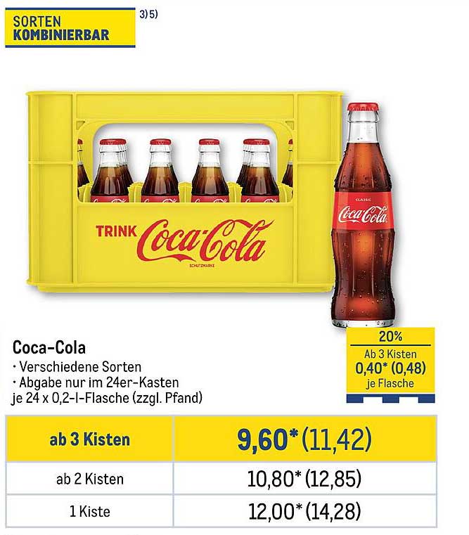 Coca-Cola Angebot bei METRO
