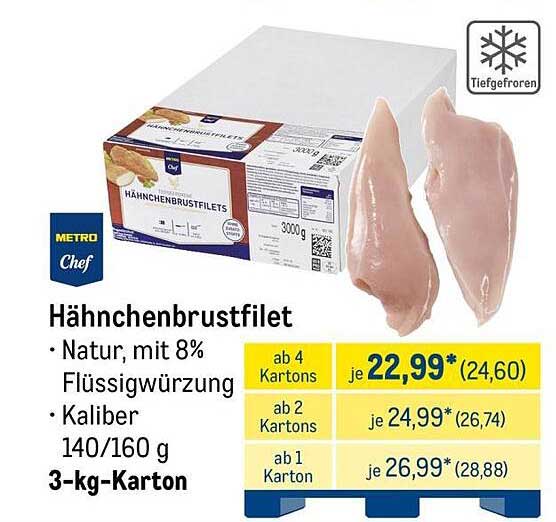 Hähnchenbrustfilet 3-Kg-Karton Von Metro Chef Angebot bei METRO ...