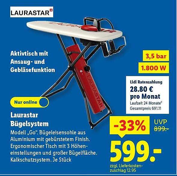 Laurastar Wasser Lauft Aus Dem Tank