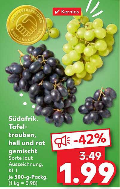 Kalorien Trauben Rot