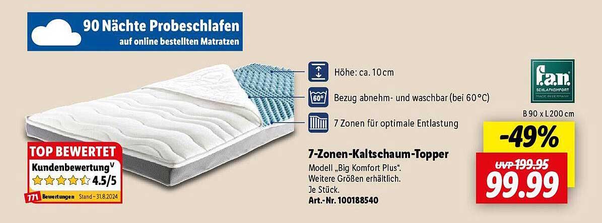 7 Zonen Kaltschaum Topper