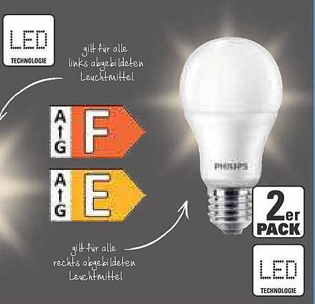 Philips Led 2Er Pack Angebot bei Marktkauf