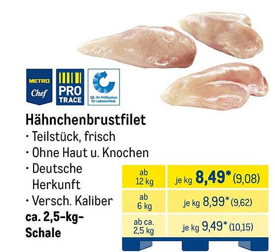 Hähnchenbrustfilet Angebot bei METRO - ProspektGuru.de