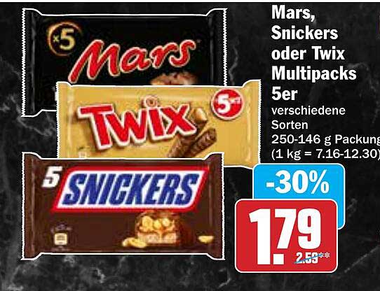Mars, Snickers Oder Twix Multipacks 5Er Angebot bei Hit