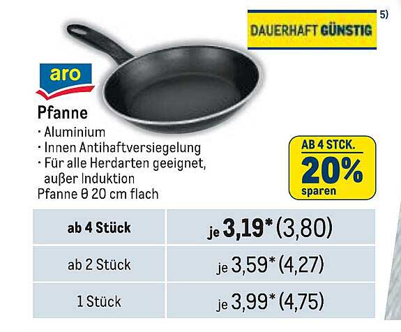 Aro Pfanne Angebot bei METRO